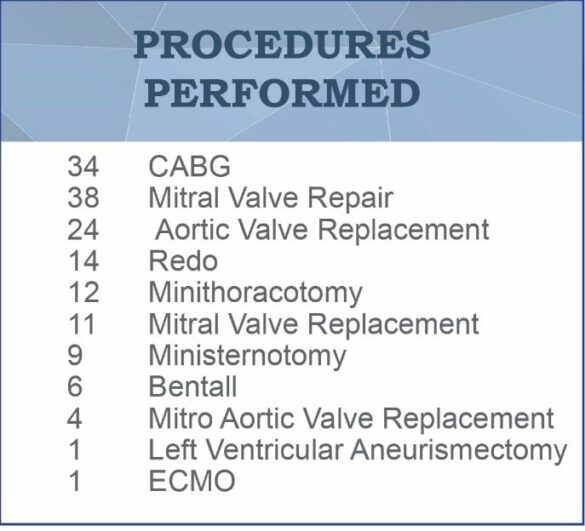 What Dr. Ottavio Alfieri and Team Learned from the Redax Kardia Spiral ...